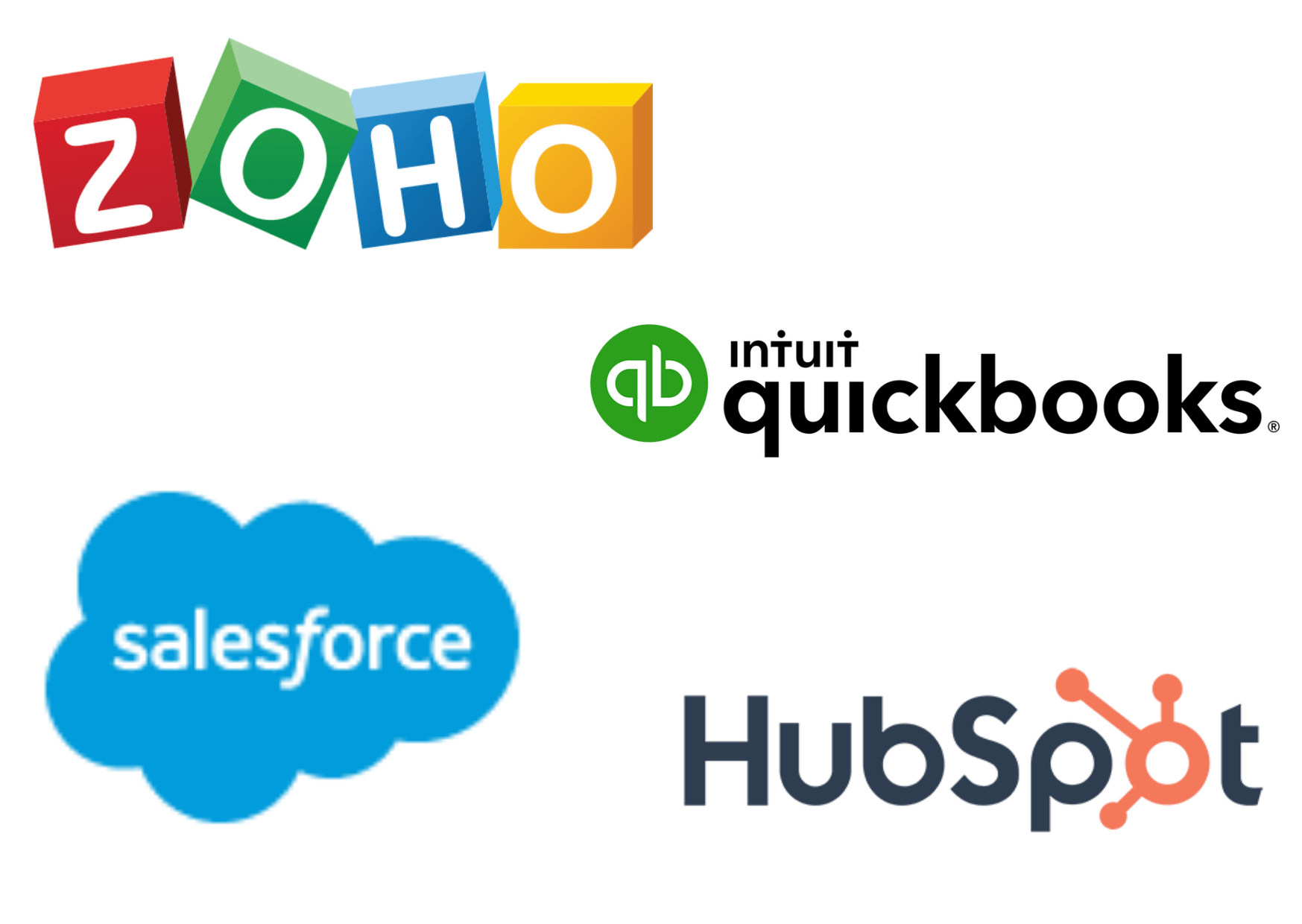 Multi Channel Retail | AdaptNXT